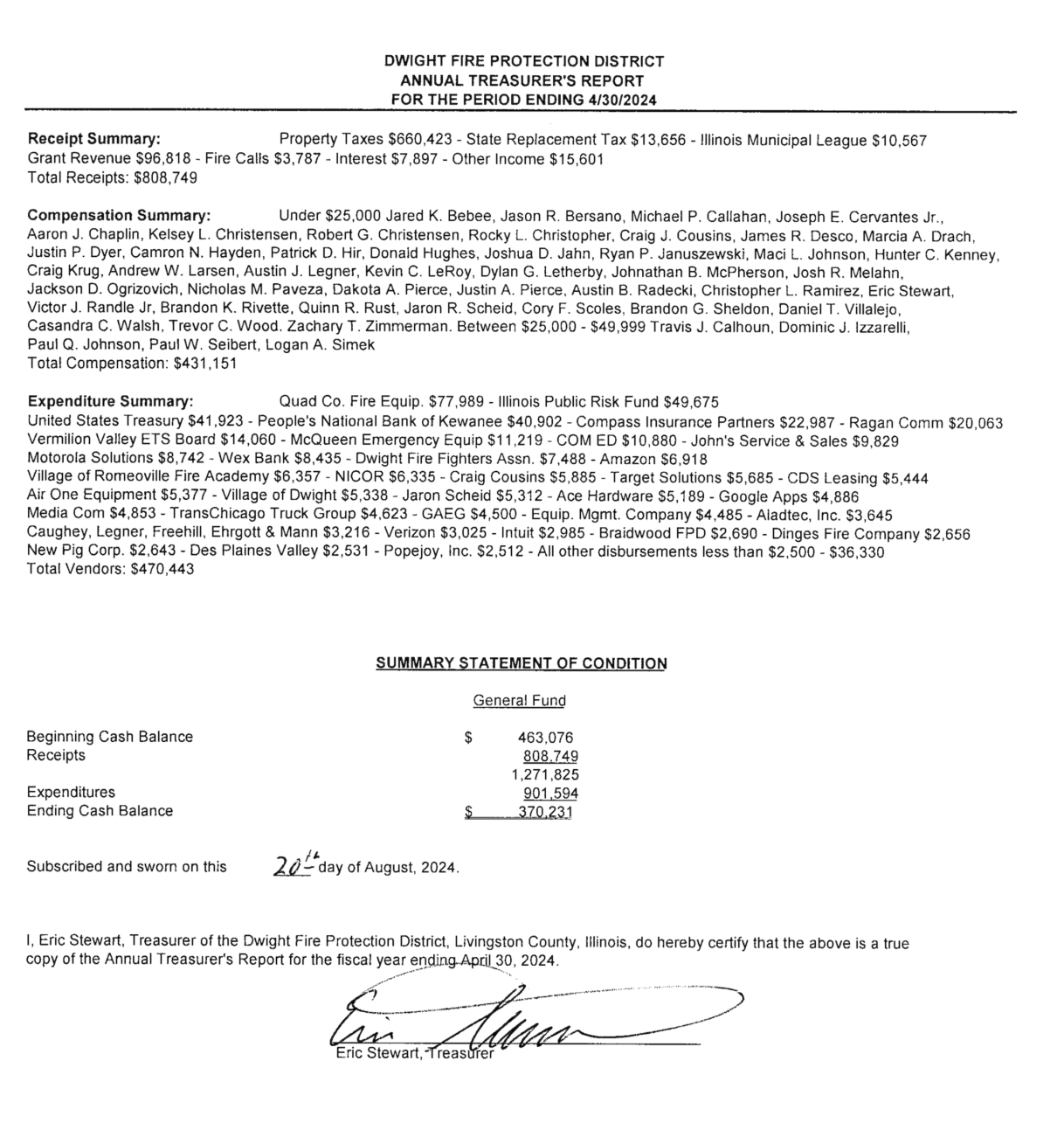 BODY WORN CAMERA VIDEO FROM JULY 6, 2024 SHOOTING DEATH OF SONYA MASSEY ...